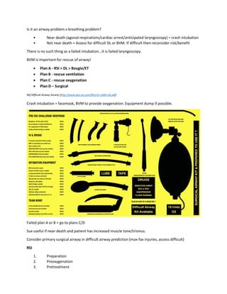 Damage Control Symposium 24th Nov 2014 | PDF