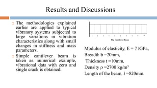 Damage_detection_of_structural_members.ppt