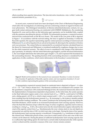 Damage equivalent test methodologies journal bearings | PDF | Geology ...