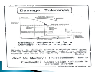 Damage tolerance and fracture mechanics | PPTX