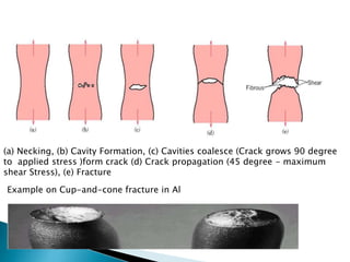 Damage tolerance and fracture mechanics | PPTX