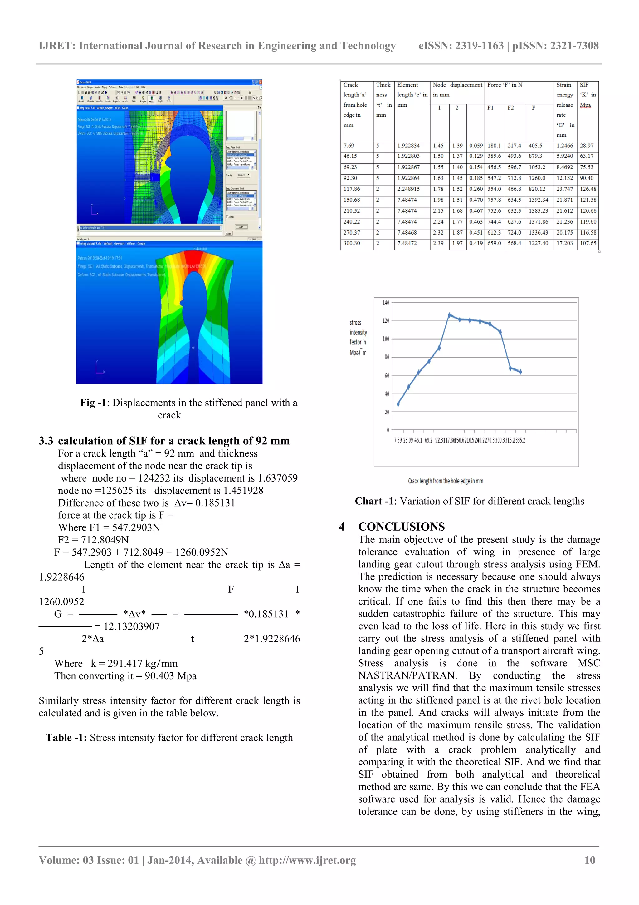 Damage tolerance evaluation of wing in presence of large landing gear ...