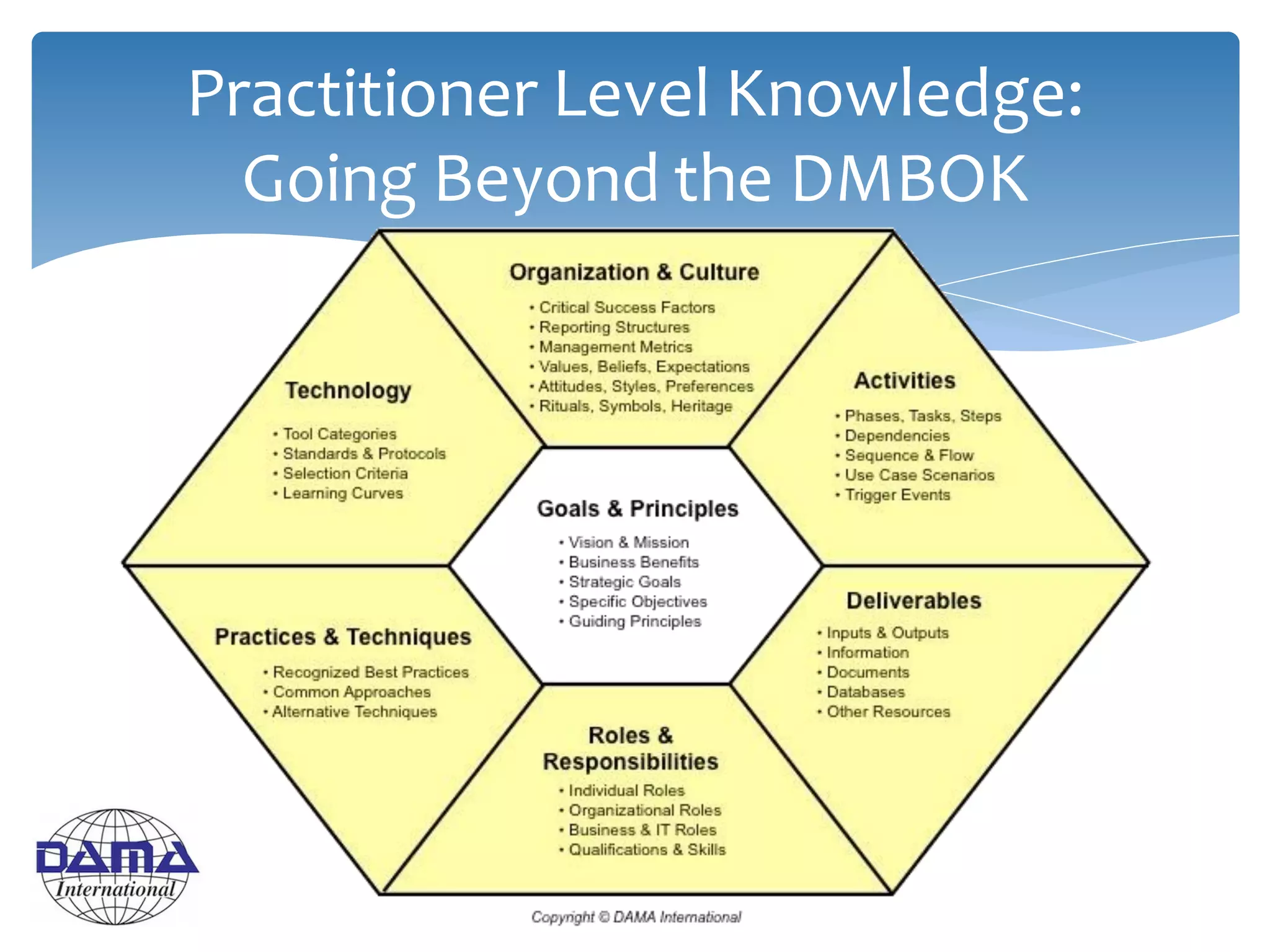 DAMA Ireland - CDMP Overview (How to become a Certified Data Management ...