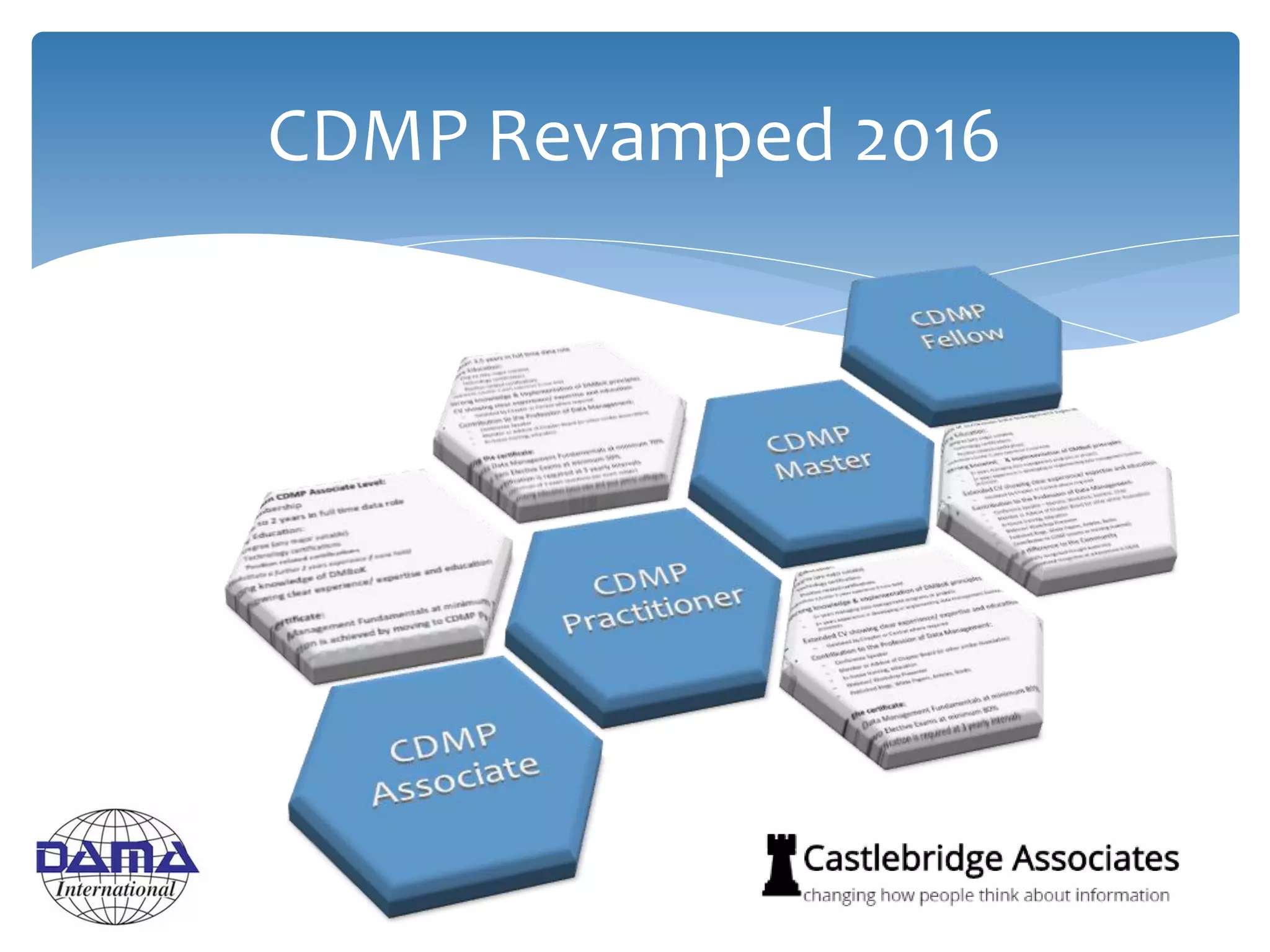 DAMA Ireland - CDMP Overview (How to become a Certified Data Management ...