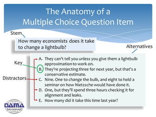 DAMA Ireland - CDMP Overview (How to become a Certified Data Management ...