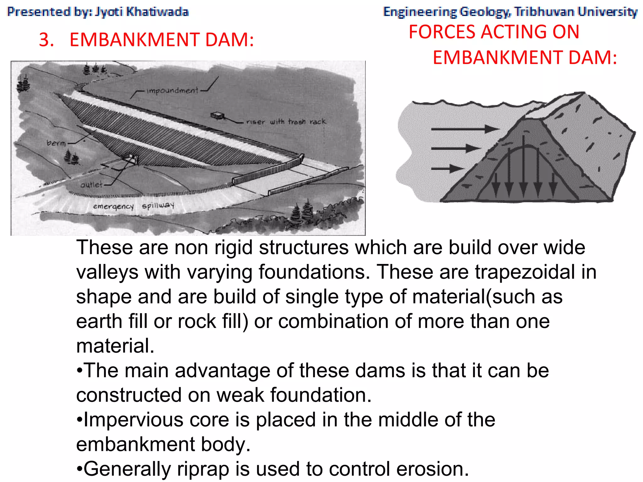 Dam and types of dam with site selection | PPT