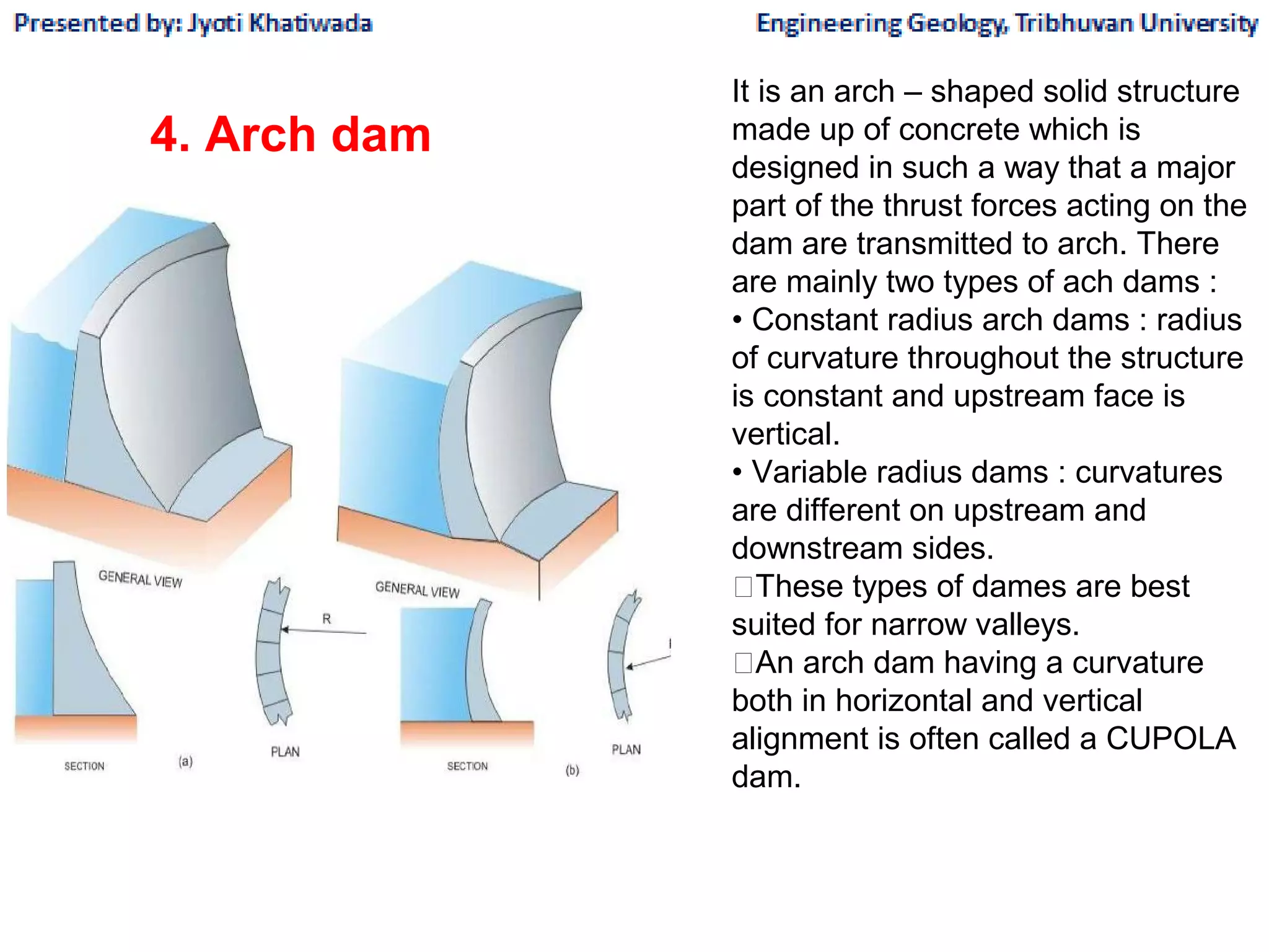 Dam and types of dam with site selection | PPT