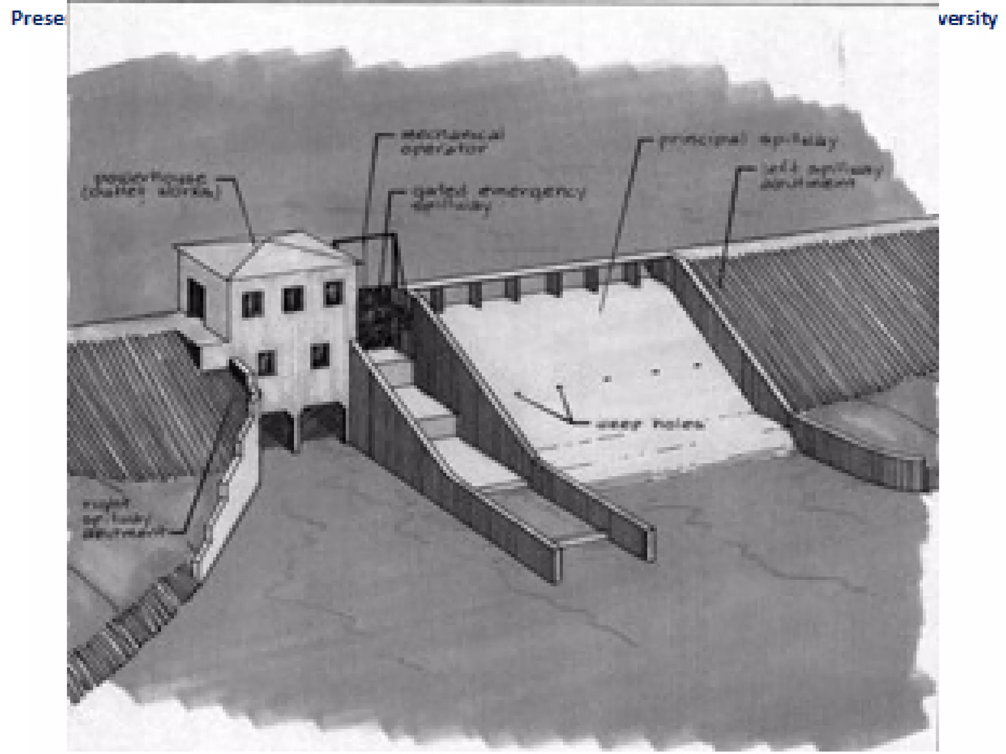 Dam and types of dam with site selection | PPT