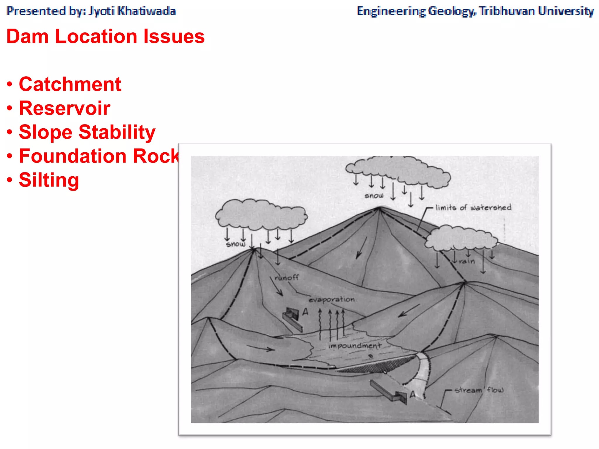 Dam and types of dam with site selection | PPT