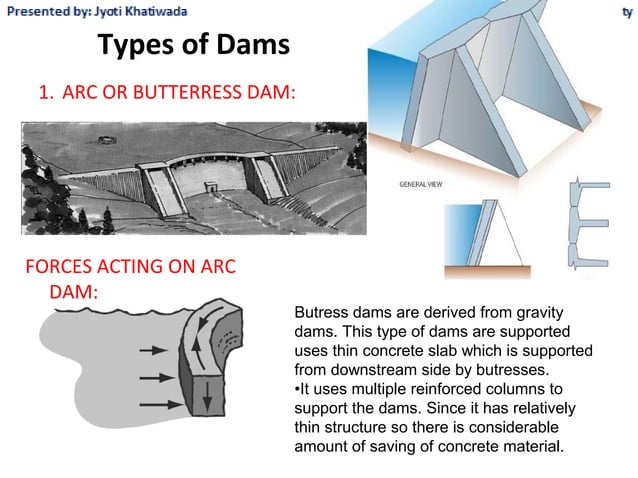Dam and types of dam with site selection | PPT | Geography | Science