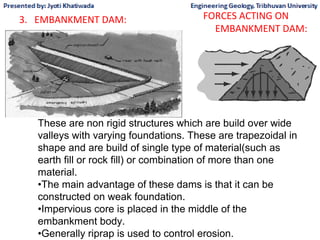 Dam and types of dam with site selection | PPT