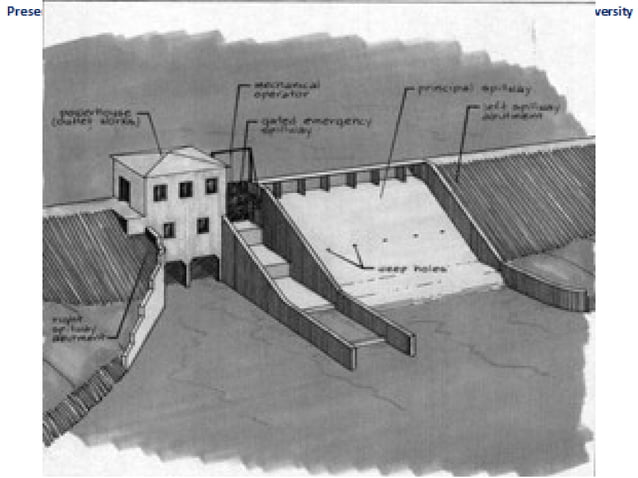 Dam and types of dam with site selection | PPT | Geography | Science