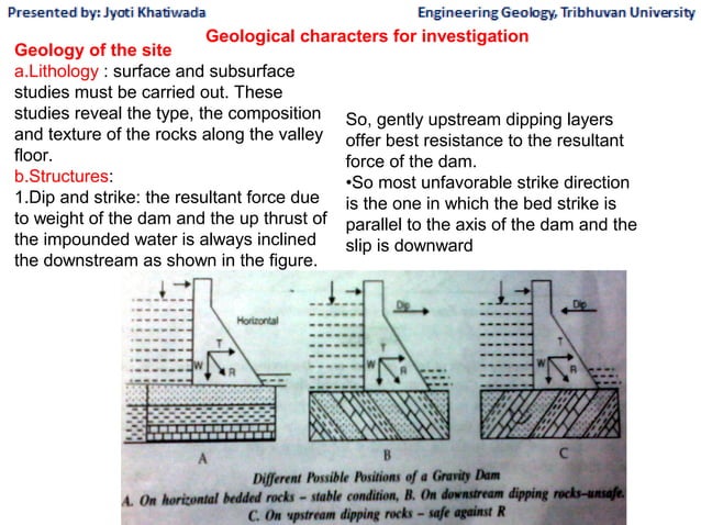 Dam and types of dam with site selection | PPT | Geography | Science