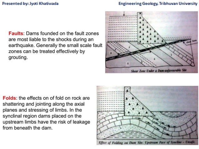 Dam and types of dam with site selection | PPT | Geography | Science