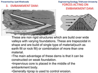 damandtypesofdamwithsiteselection-170403160723 (1) (1).pptx