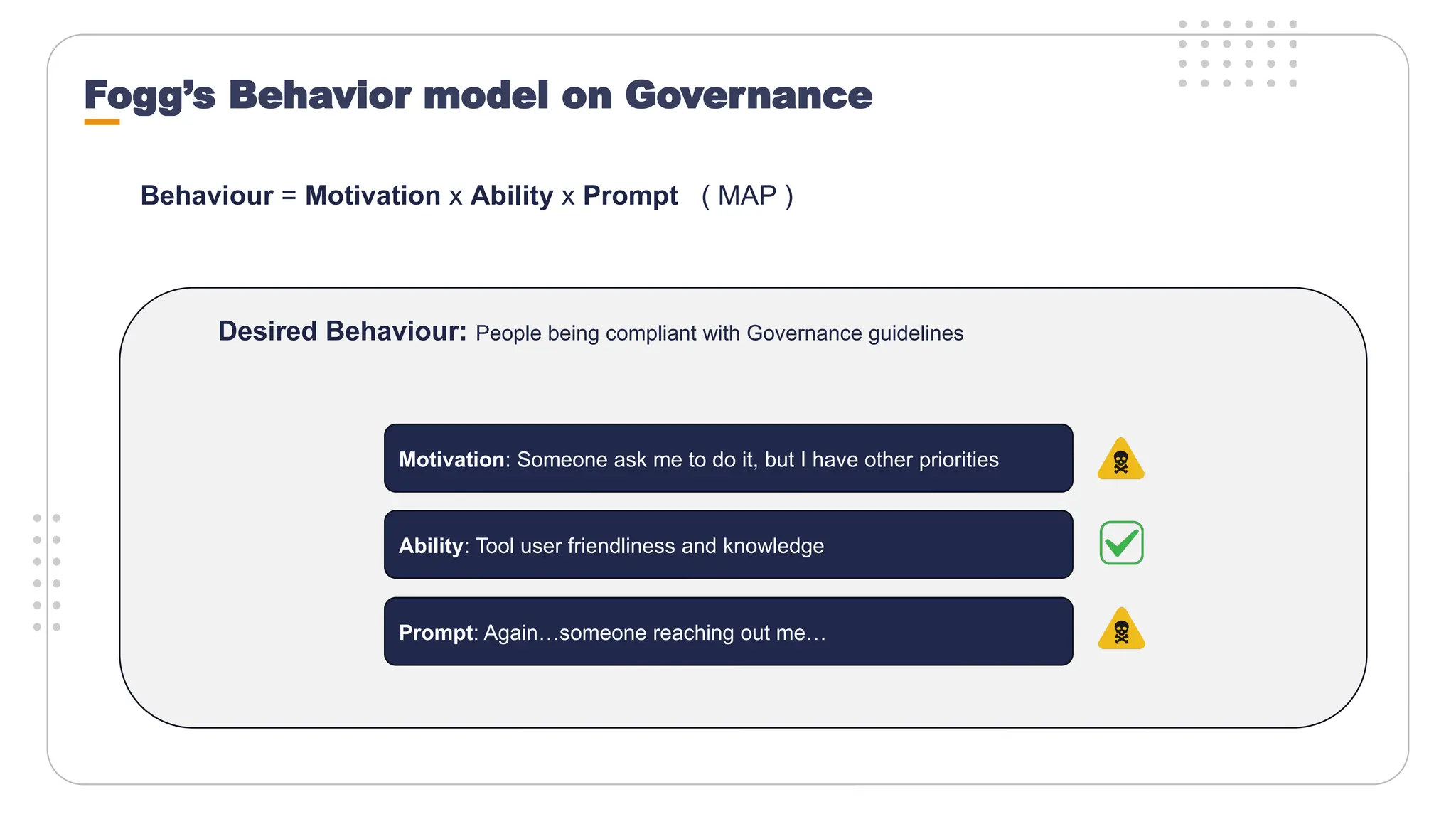 DAMA Norway - Computational Governance Model | PPTX