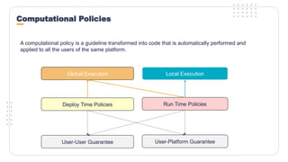 DAMA Norway - Computational Governance Model | PPT