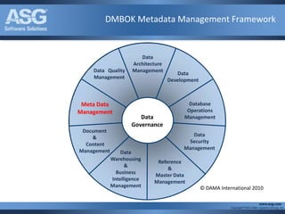 Metadata Use Cases You Can Use | PPTX