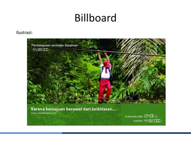 Kampanye Edukasi Kenaikan Harga BBM | PPT