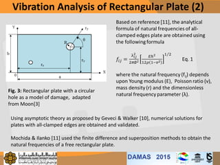 Damage Detection based on the Natural Frequency shifting of a clamped ...