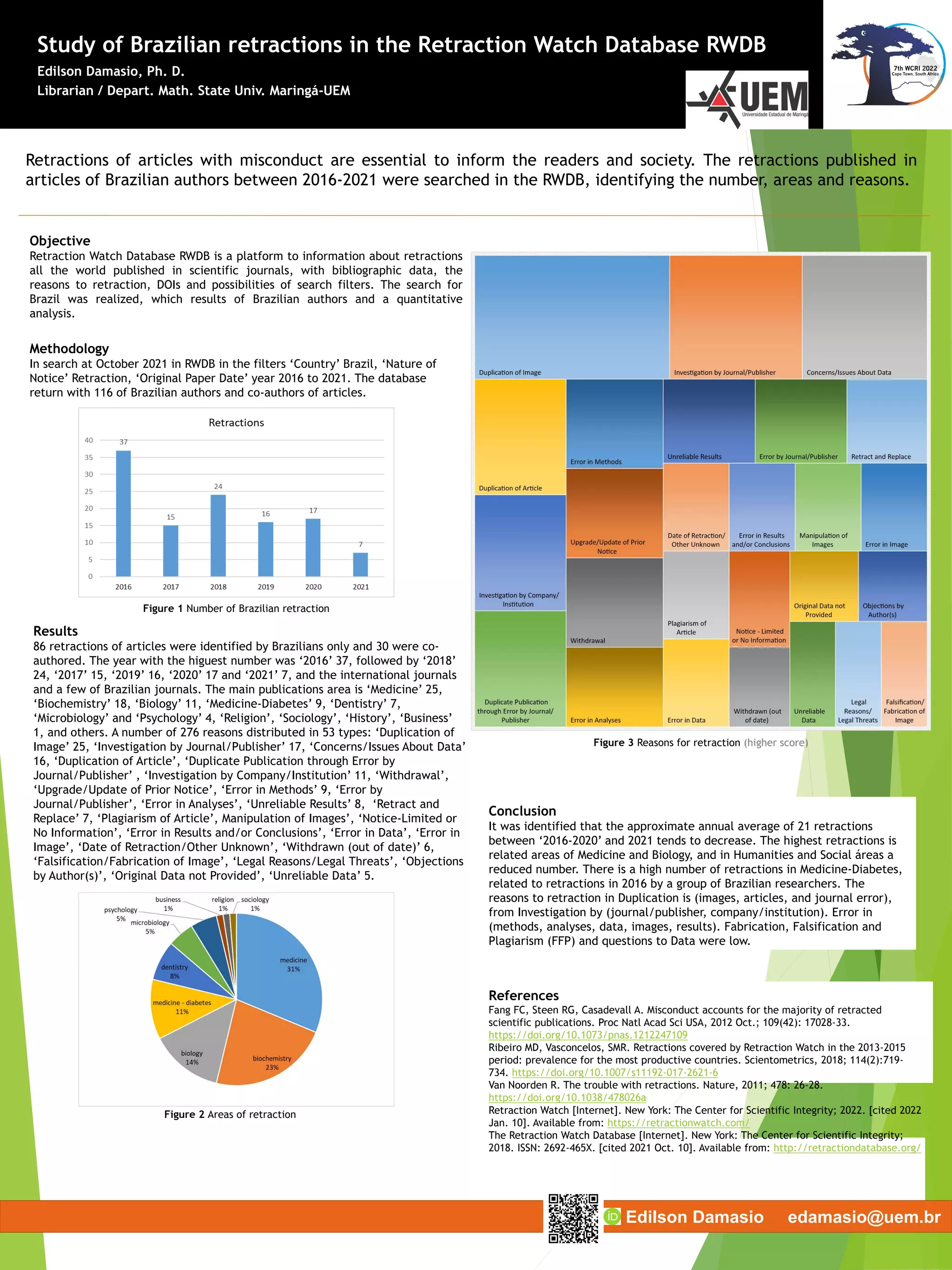 Study of Brazilian retractions in the Retraction Watch Database RWDB | PDF