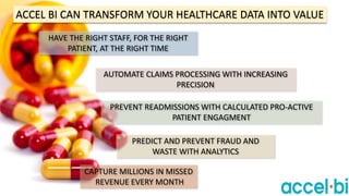 Dama slide deck2 | PPT