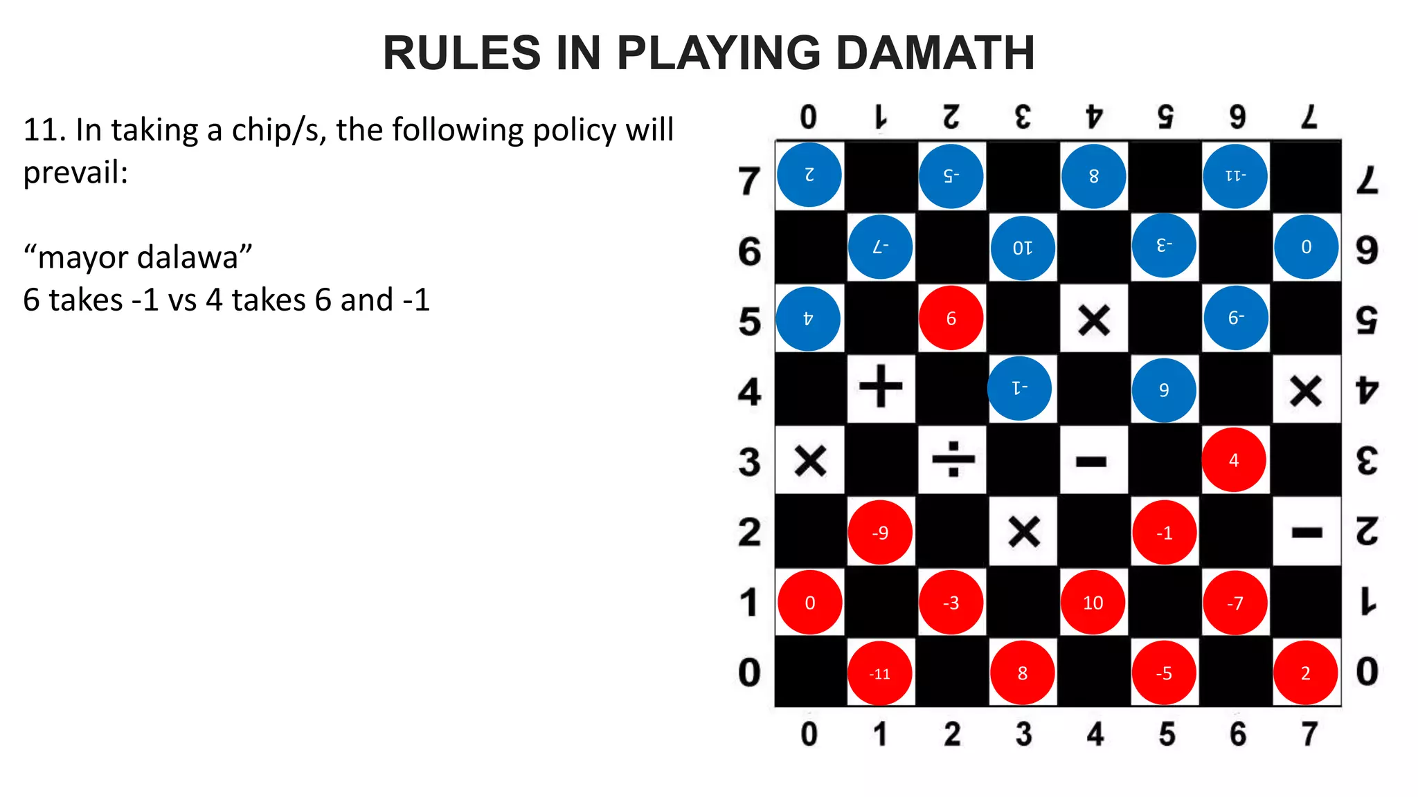 Damath.pptx | Board Games and Puzzles | Games and Puzzles