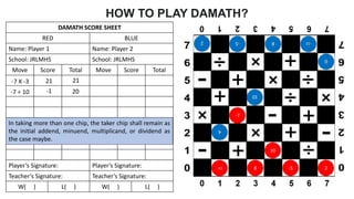 Damath.pptx | Board Games and Puzzles | Games and Puzzles