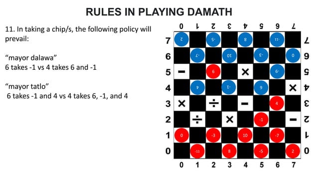 Damath.pptx | Board Games and Puzzles | Games and Puzzles