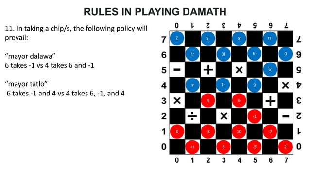 Damath.pptx | Board Games and Puzzles | Games and Puzzles