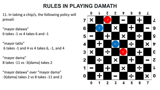 Damath.pptx | Board Games and Puzzles | Games and Puzzles