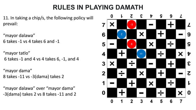 Damath.pptx | Board Games and Puzzles | Games and Puzzles