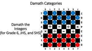 Damath.pptx