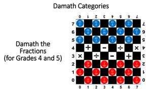 Damath.pptx