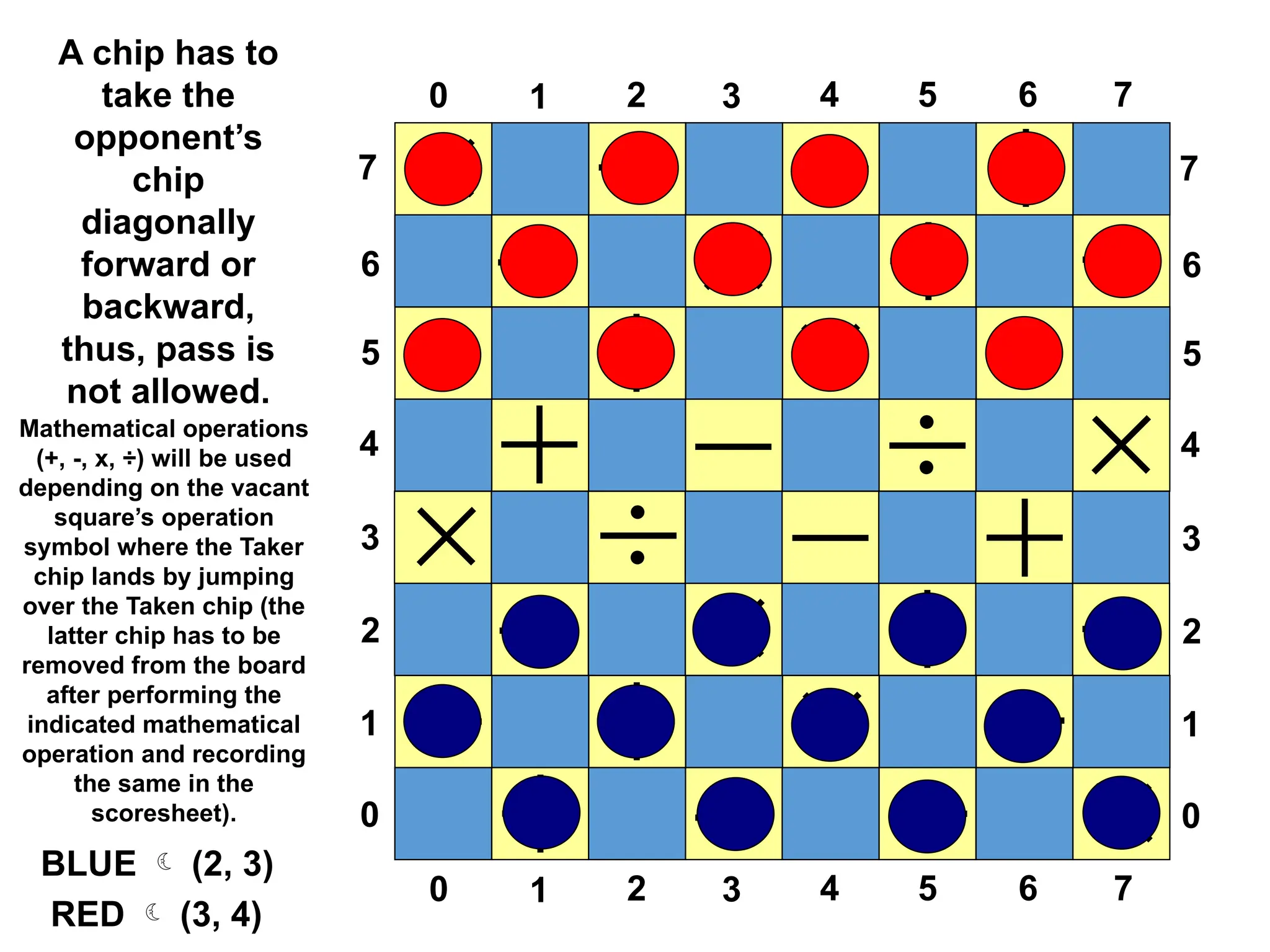 DAMATH BOARDpresentation and how to play.pptx