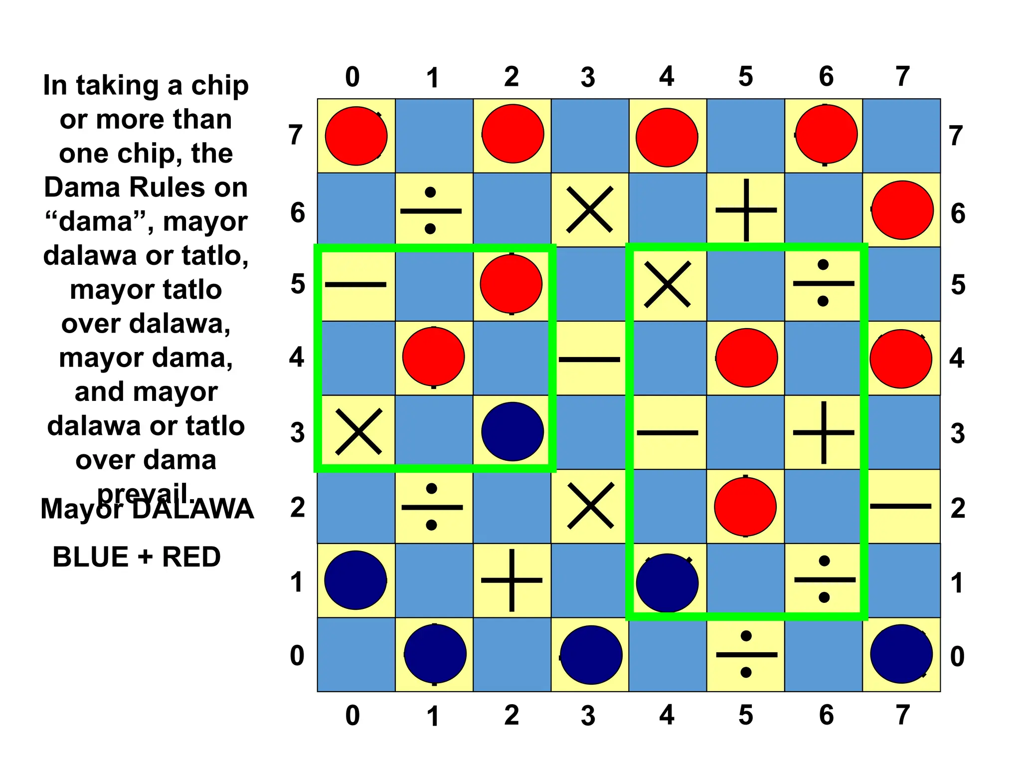 DAMATH BOARDpresentation and how to play.pptx