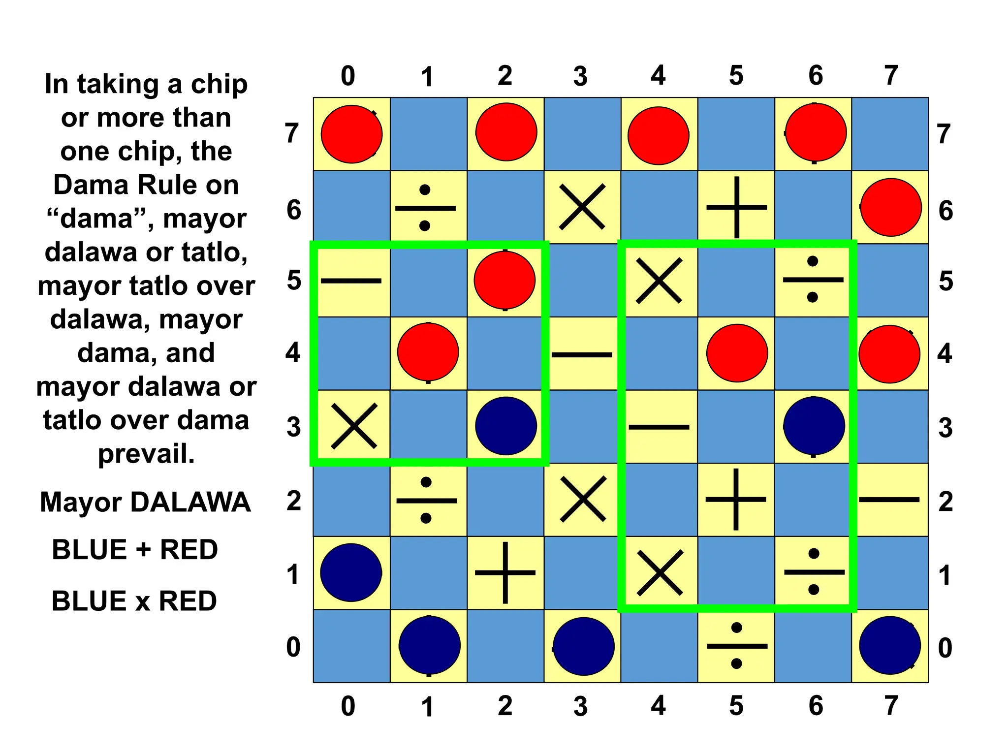 DAMATH BOARDpresentation and how to play.pptx