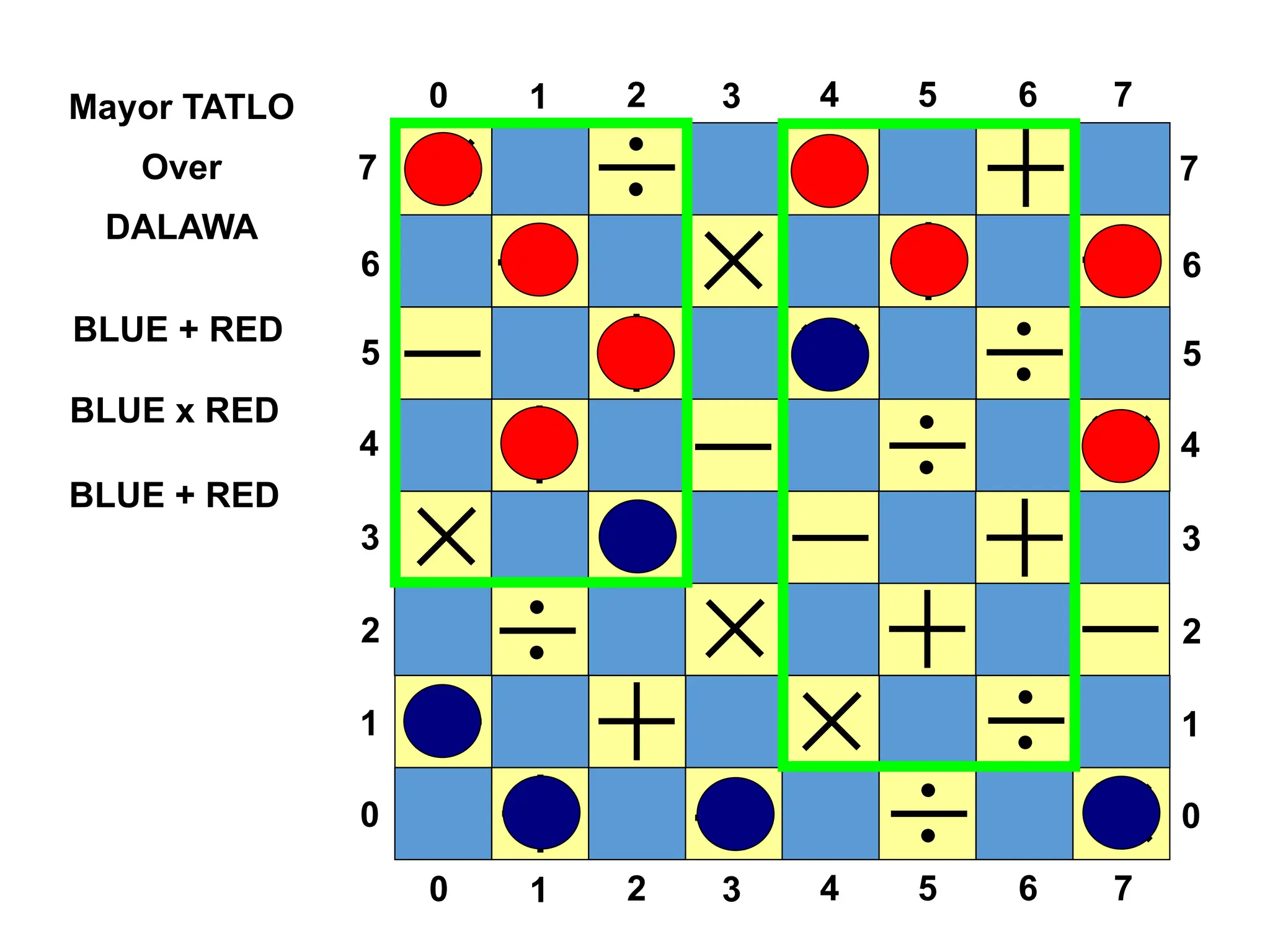 DAMATH BOARDpresentation and how to play.pptx