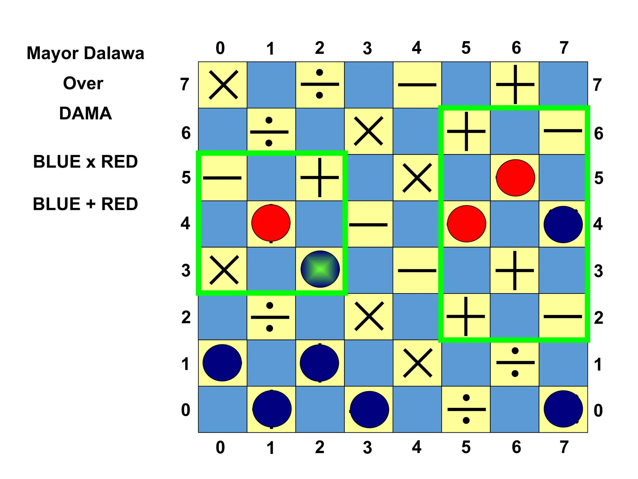 DAMATH BOARDpresentation and how to play.pptx