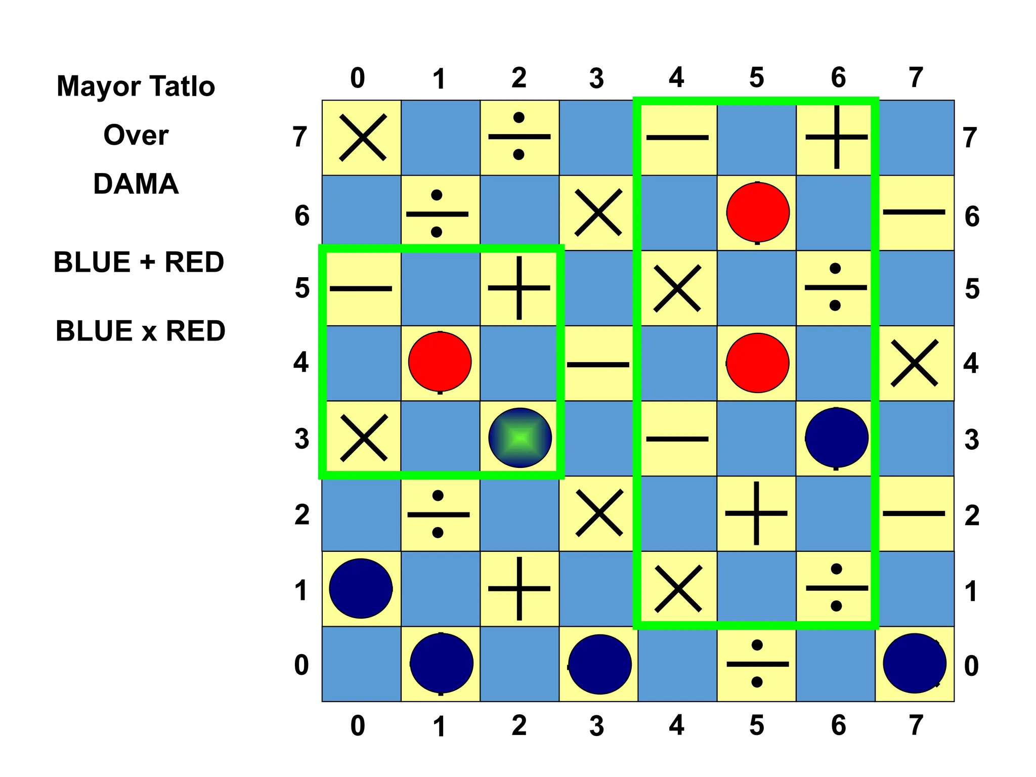 DAMATH BOARDpresentation and how to play.pptx