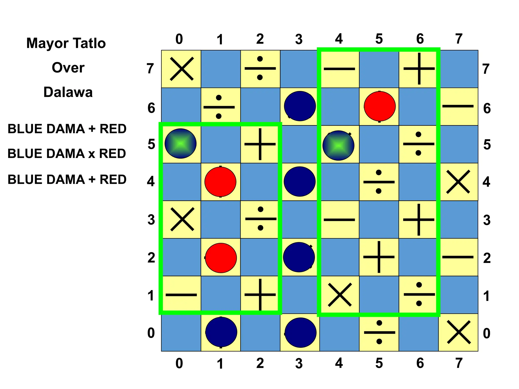 DAMATH BOARDpresentation and how to play.pptx