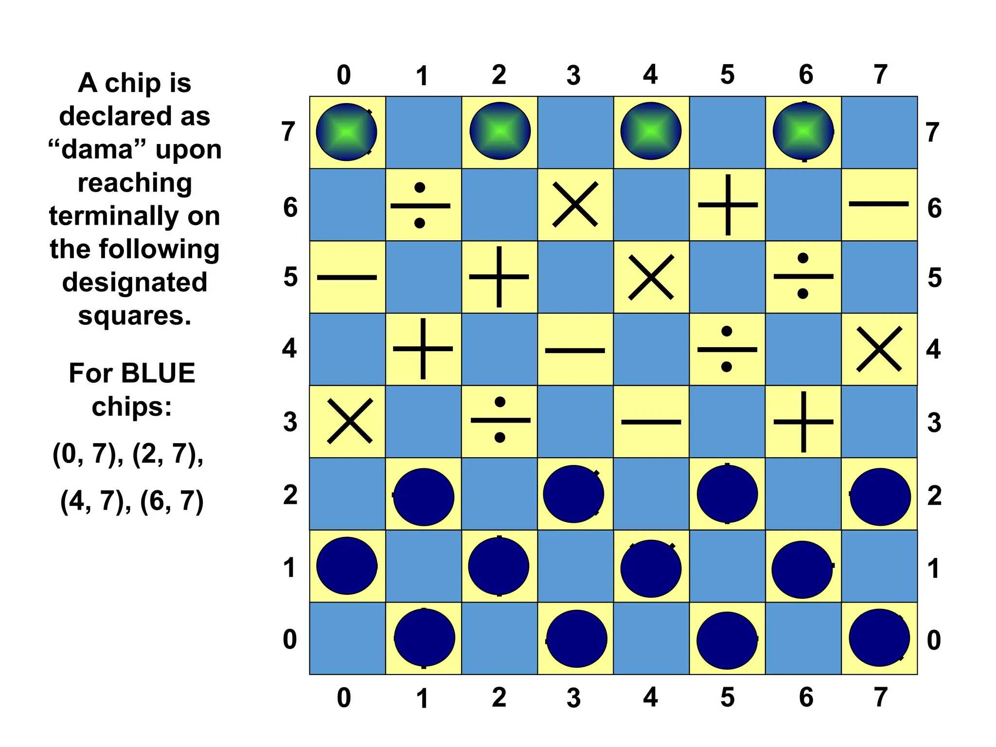 DAMATH BOARDpresentation and how to play.pptx