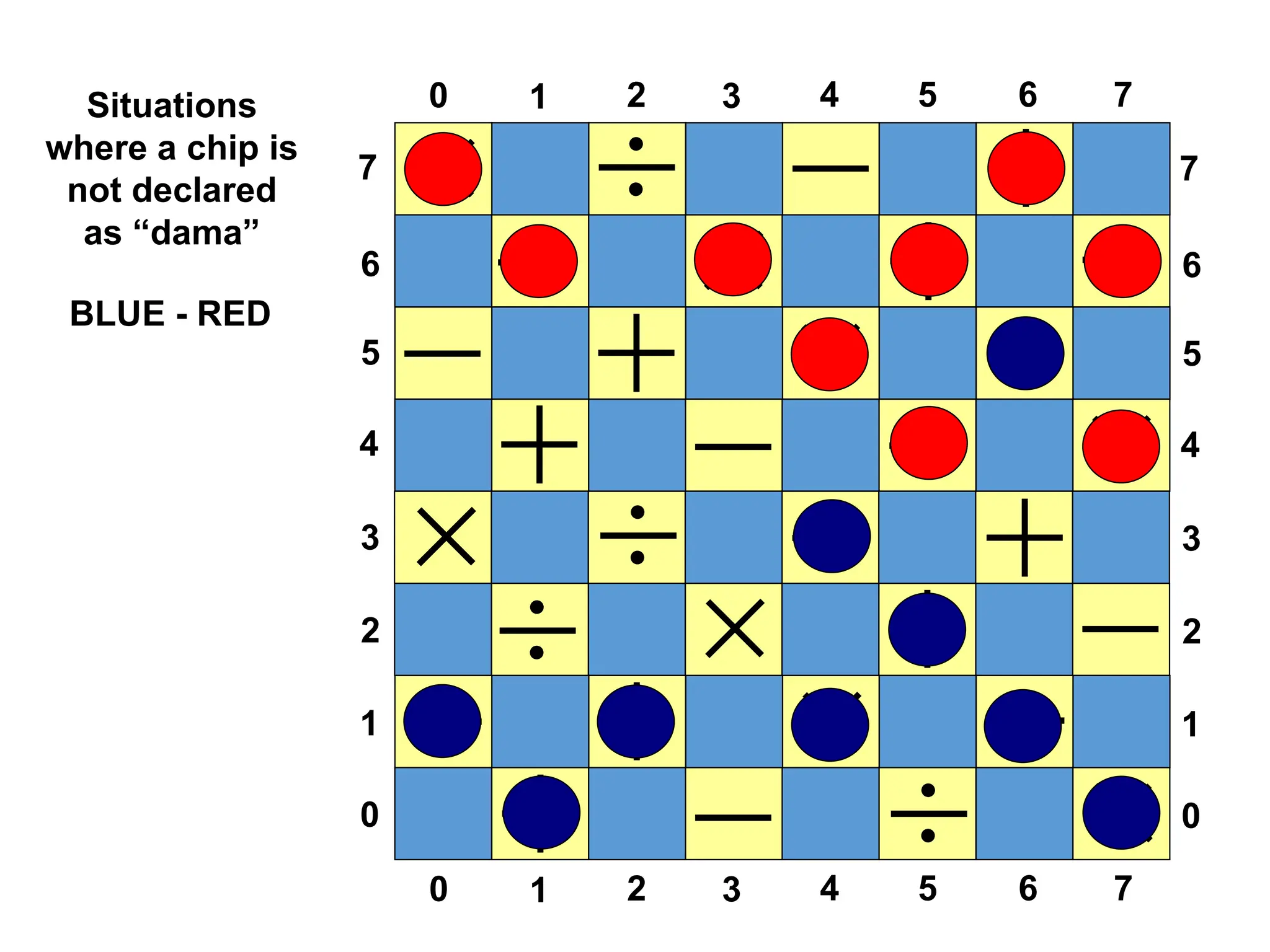 DAMATH BOARDpresentation and how to play.pptx