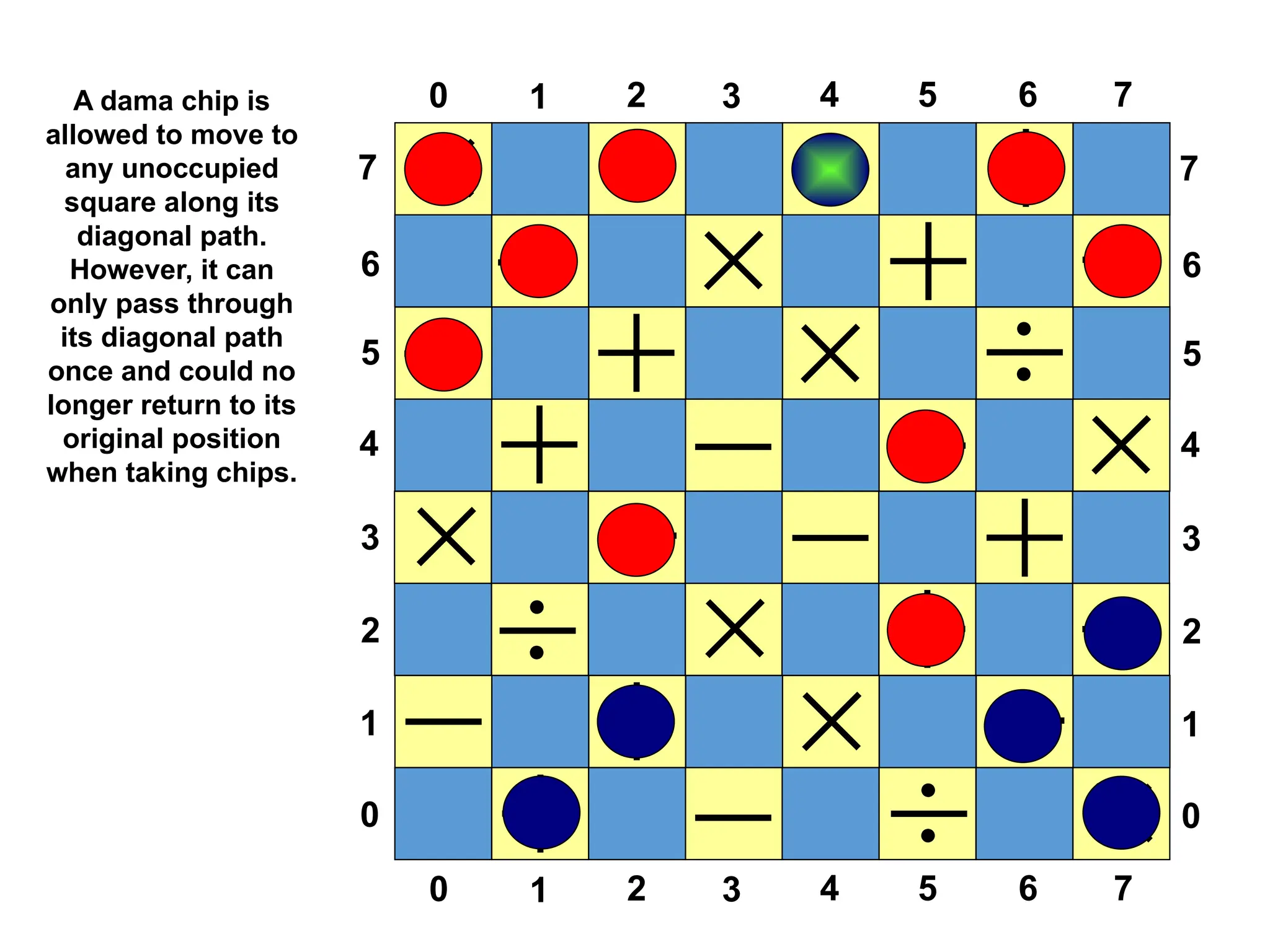 DAMATH BOARDpresentation and how to play.pptx