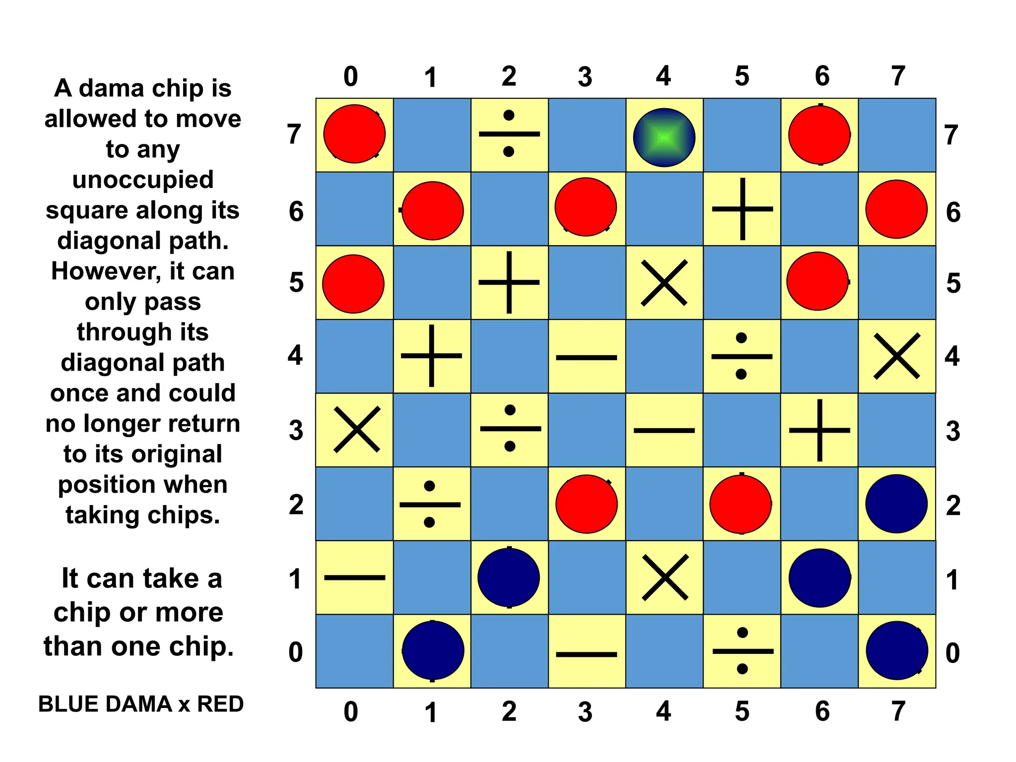 DAMATH BOARDpresentation and how to play.pptx