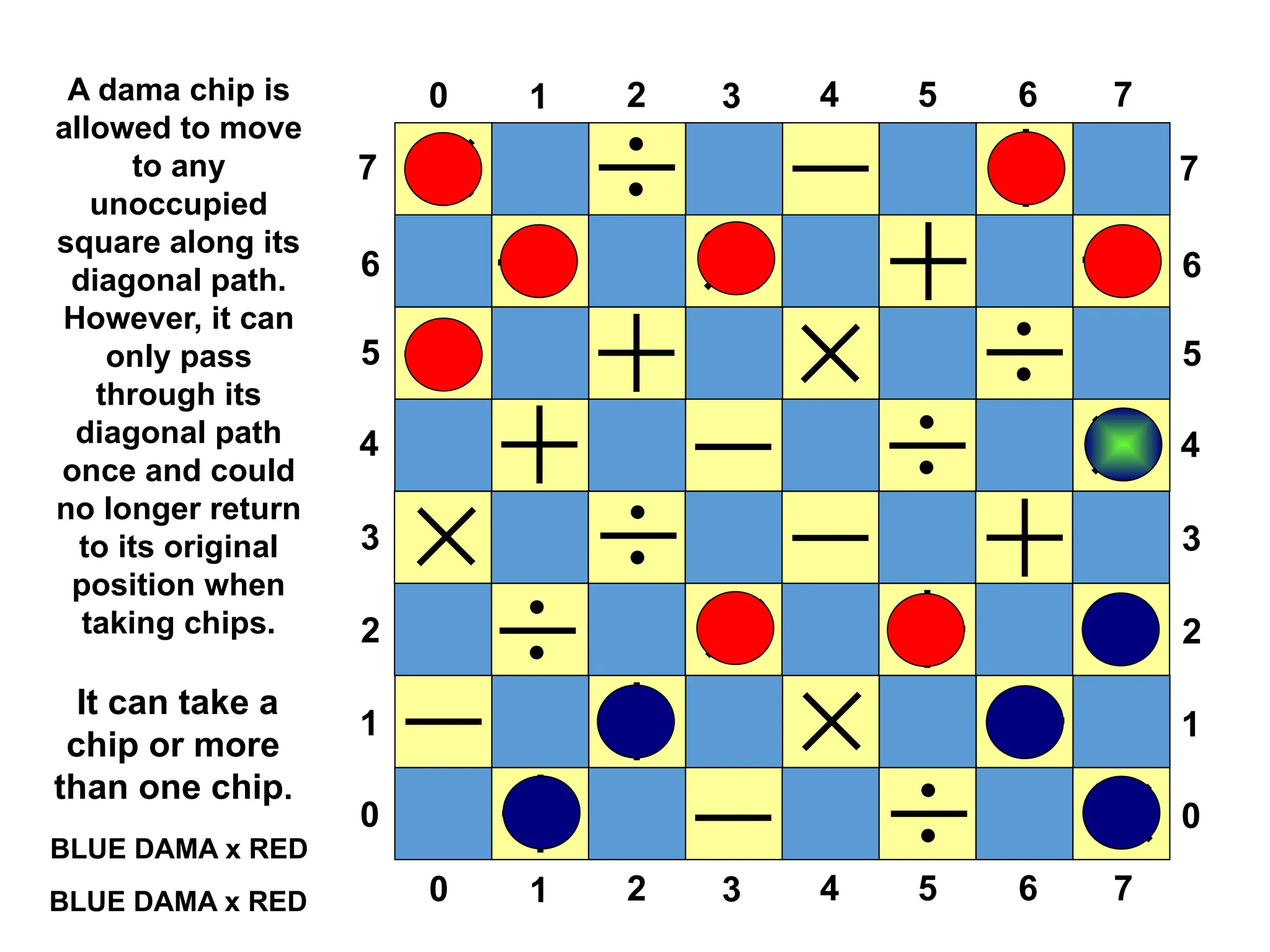 DAMATH BOARDpresentation and how to play.pptx