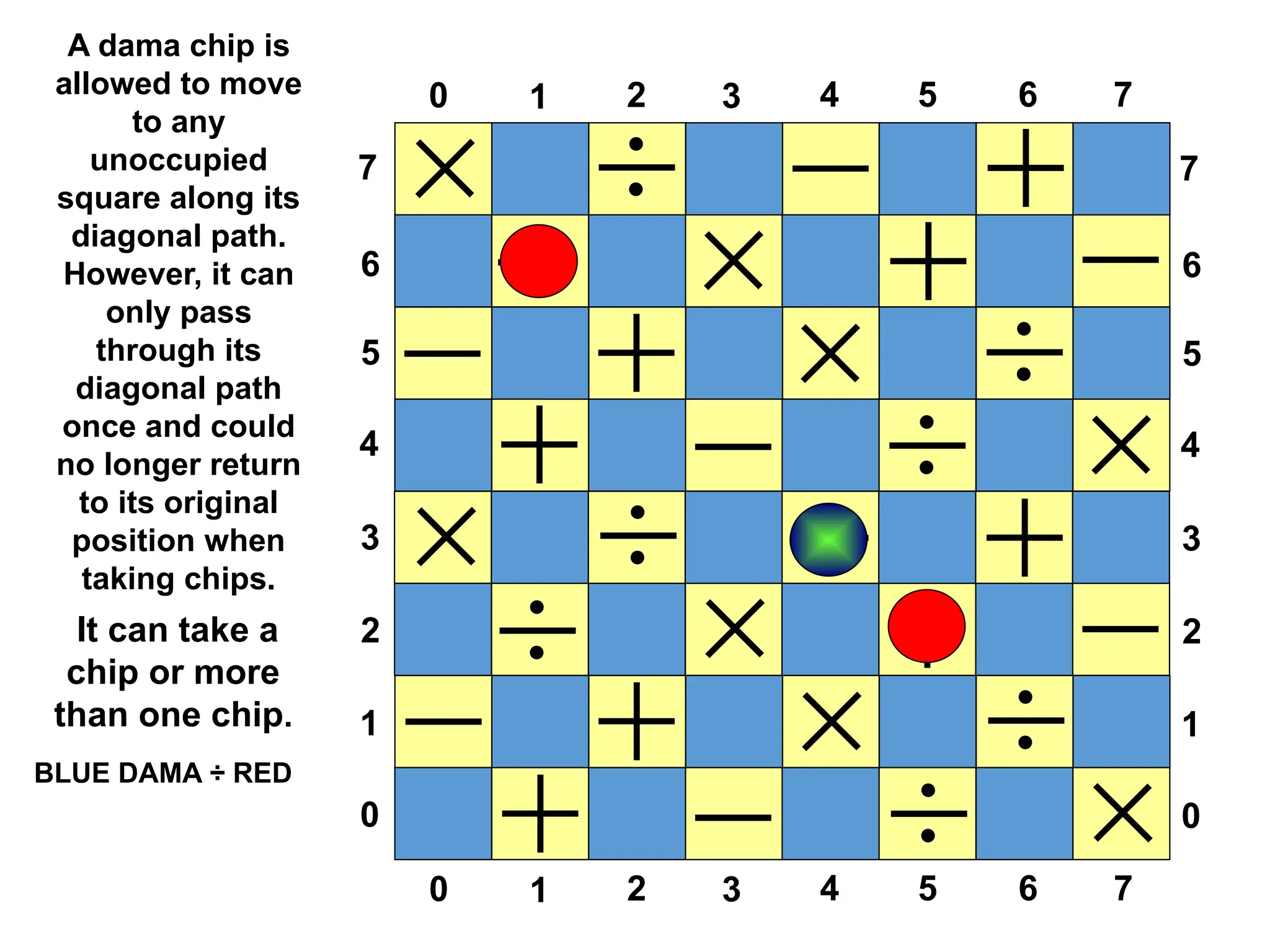 DAMATH BOARDpresentation and how to play.pptx