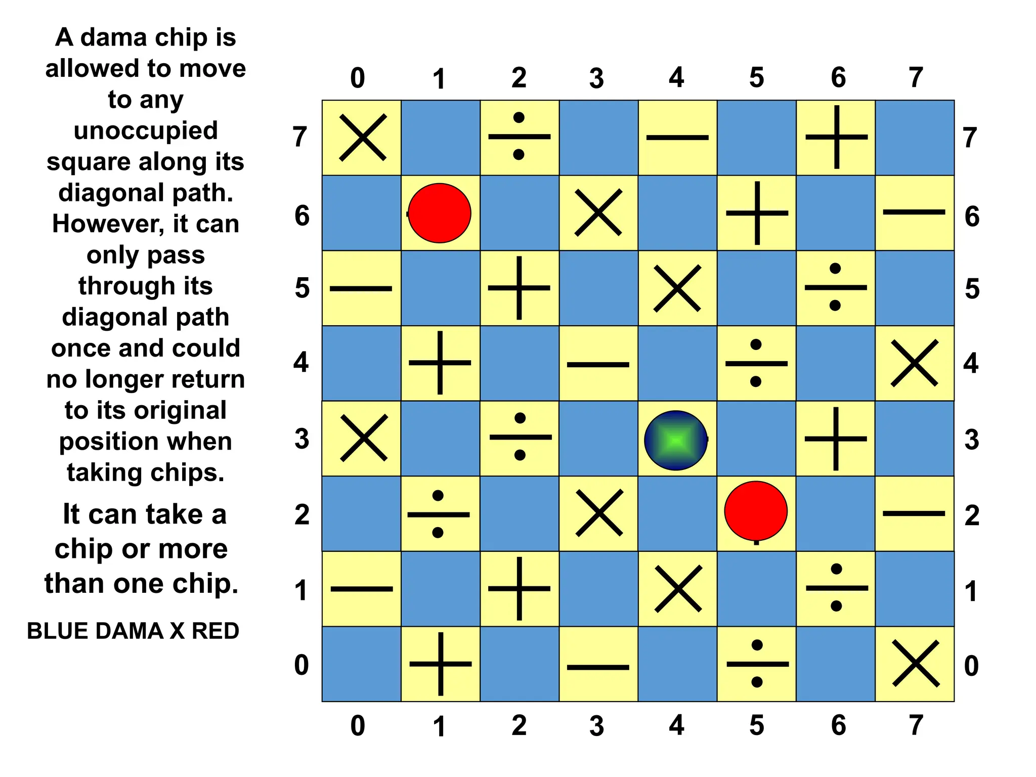 DAMATH BOARDpresentation and how to play.pptx