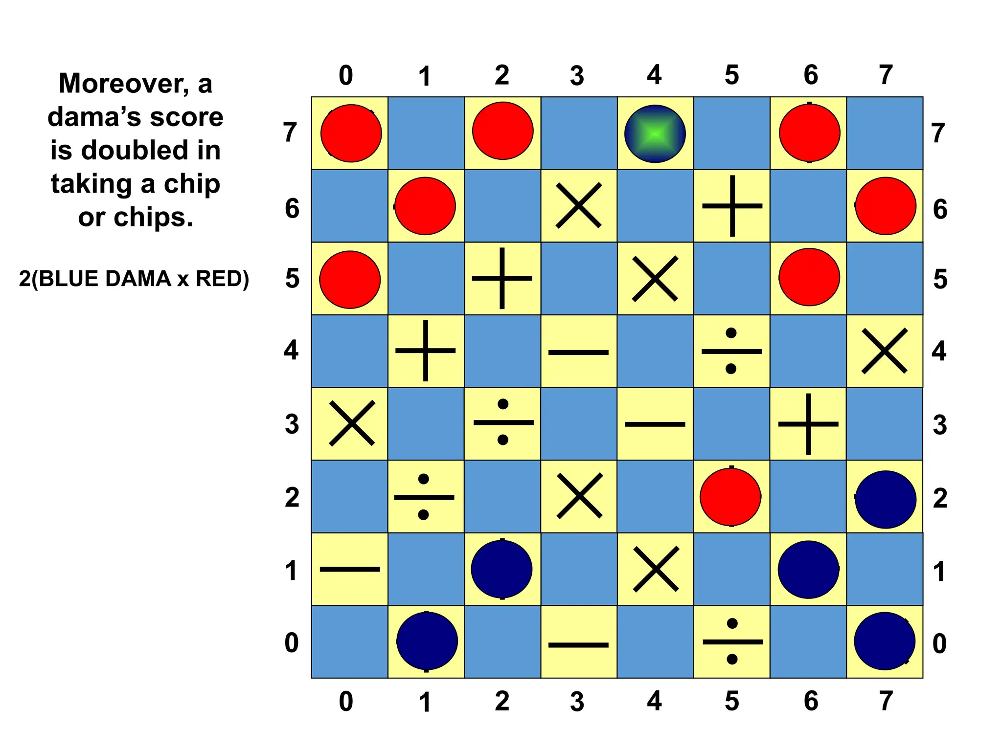 DAMATH BOARDpresentation and how to play.pptx