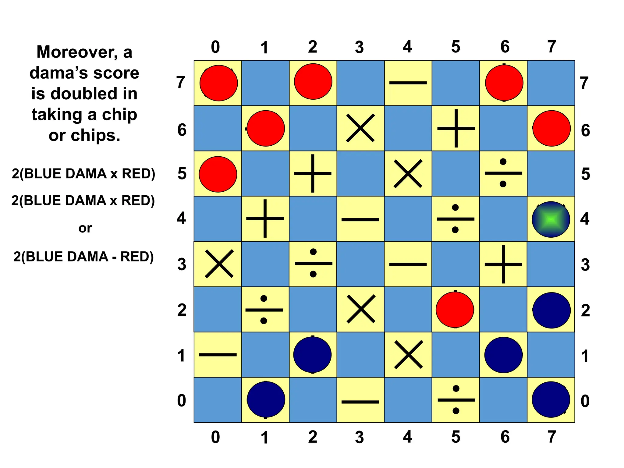 DAMATH BOARDpresentation and how to play.pptx